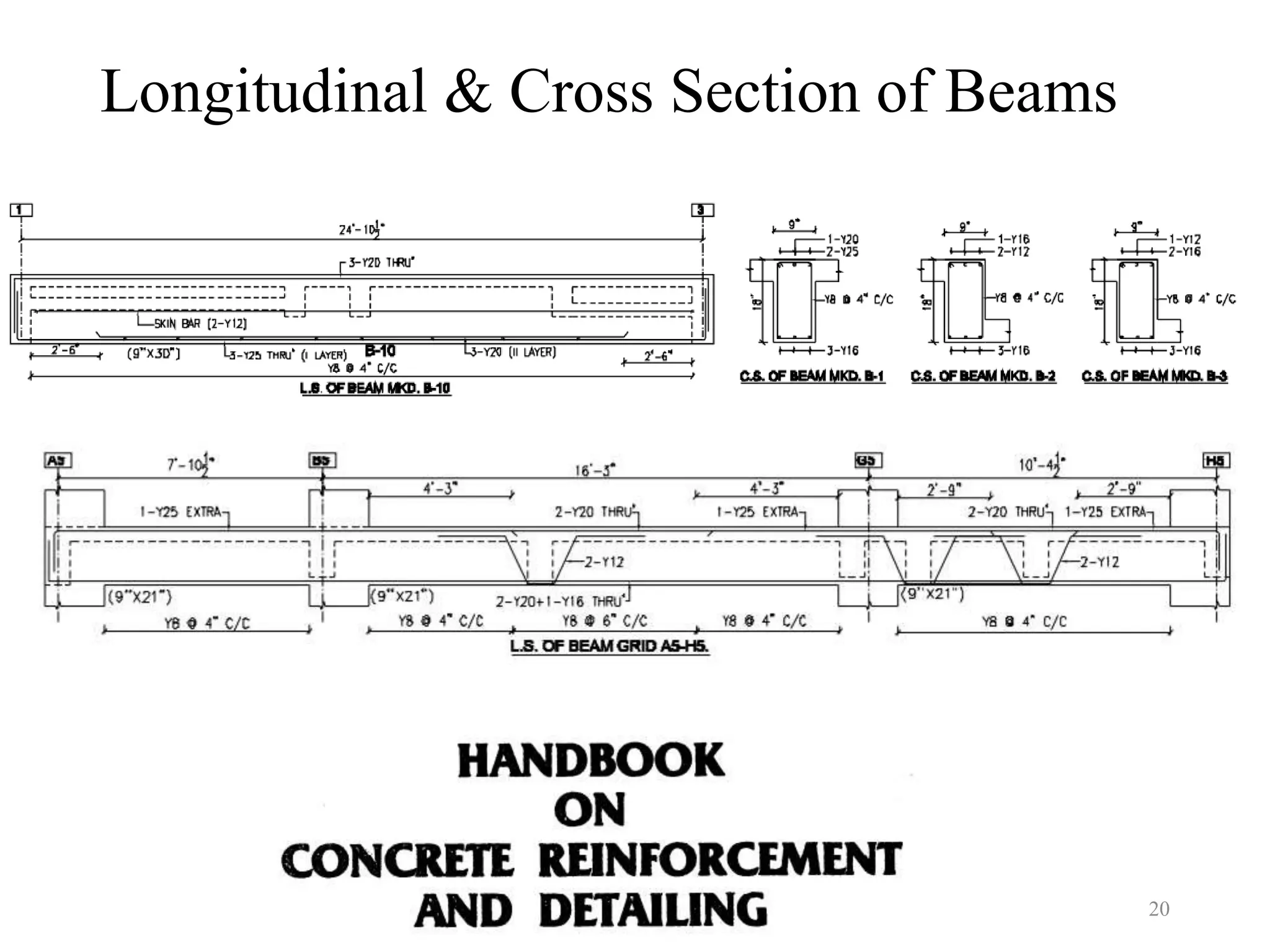 Structural Design of Residential Buildings - Introduction | PPTX
