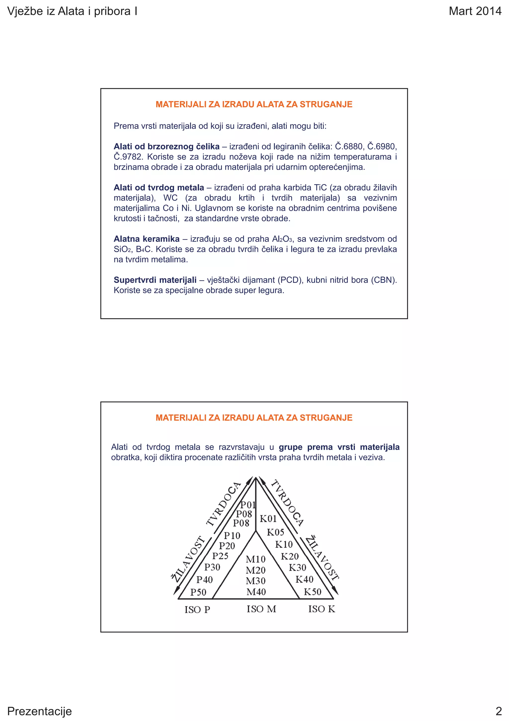 Sredanovic prezentacije sa vjezbi iz alata i pribora i | PDF