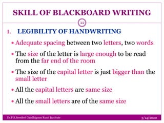 Sreedevi p.s | PPT