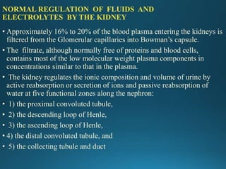 diuretic drugs | PPTX