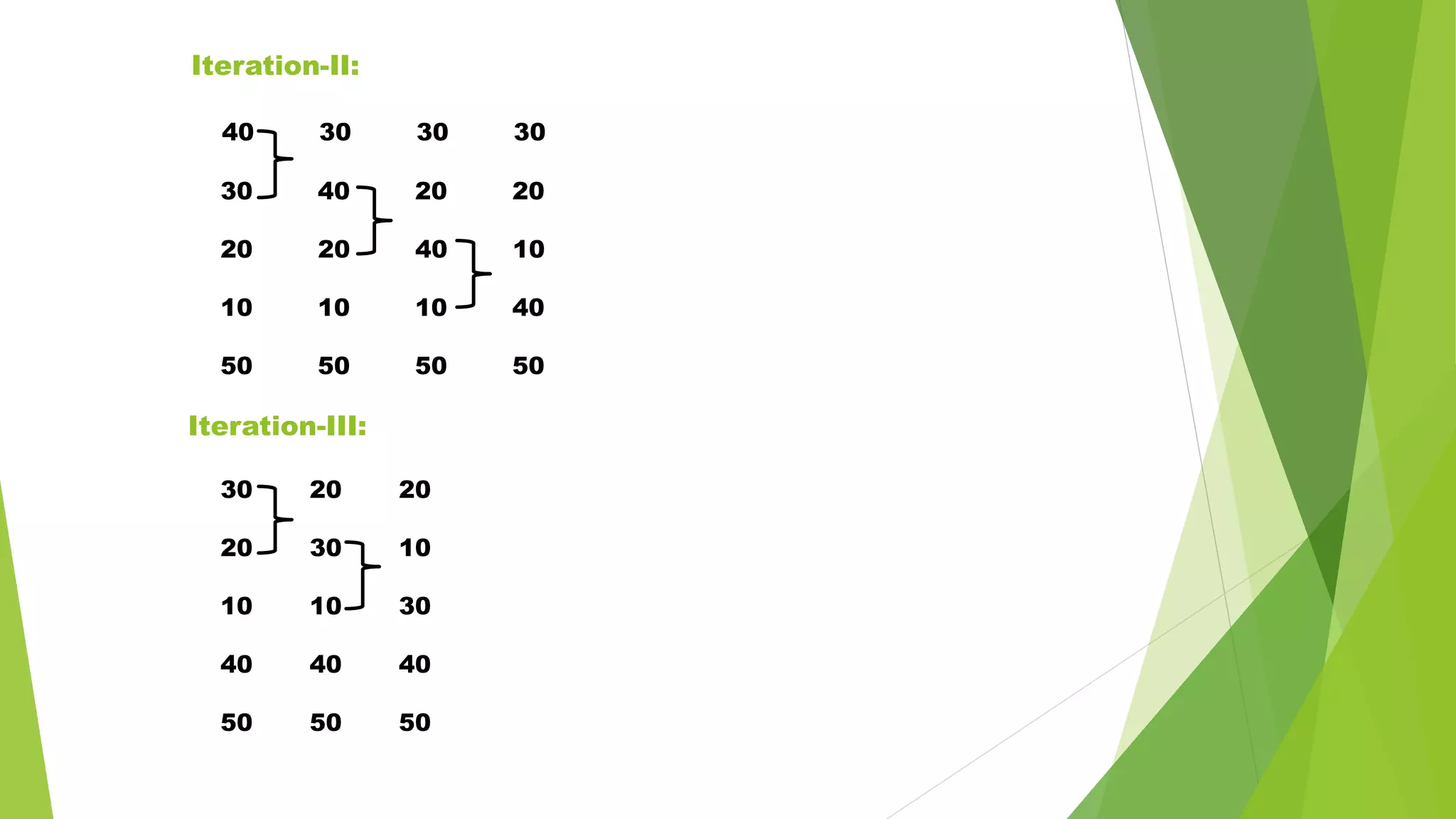 Searching and sorting | PPTX Searching and sorting | PPTX