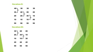 Searching and sorting | PPTX