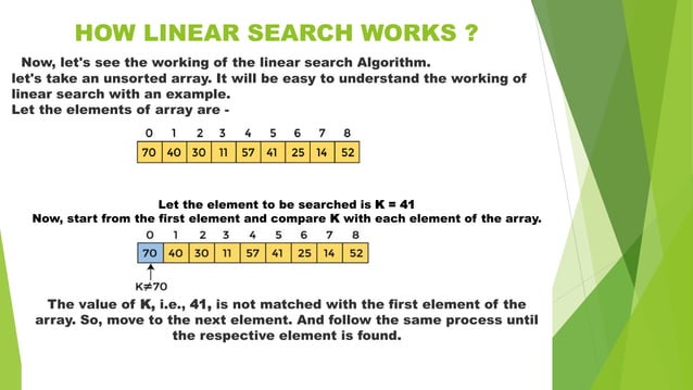 Searching and sorting | PPTX