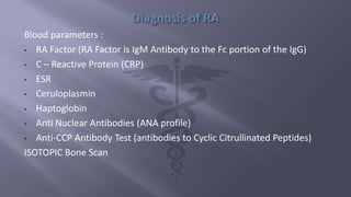 Rheumatoid Arthritis | PPT