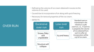 ICE CREAM INDUSTRIAL TRAINING PRESENTATION | PPTX