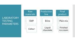 ICE CREAM INDUSTRIAL TRAINING PRESENTATION | PPTX