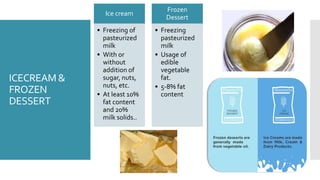 ICE CREAM INDUSTRIAL TRAINING PRESENTATION | PPTX