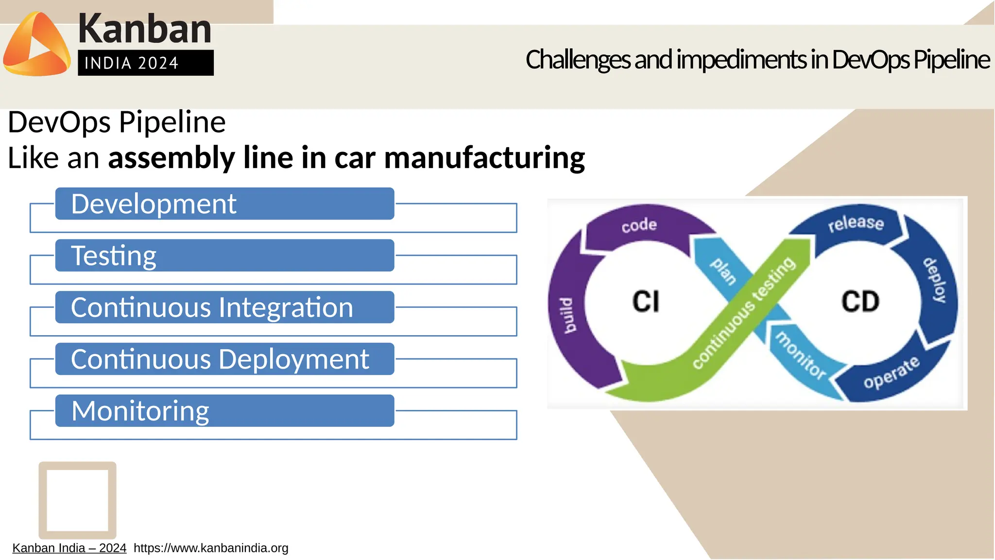 Kanban India 2024 | Sreejith NT and Harshith Bhaskar | AI in Flow improvement of DevOps | PPTX