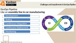 Kanban India 2024 | Sreejith NT and Harshith Bhaskar | AI in Flow improvement of DevOps | PPTX