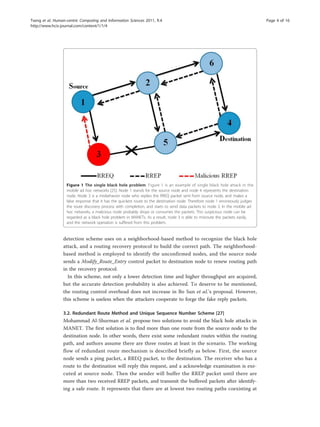 black hole attack | PDF
