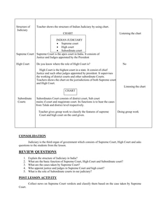 Sreelekshmi(lesson plan) | PDF