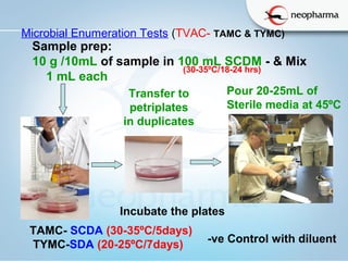 Microbial Limit Test- An Over view | PPT