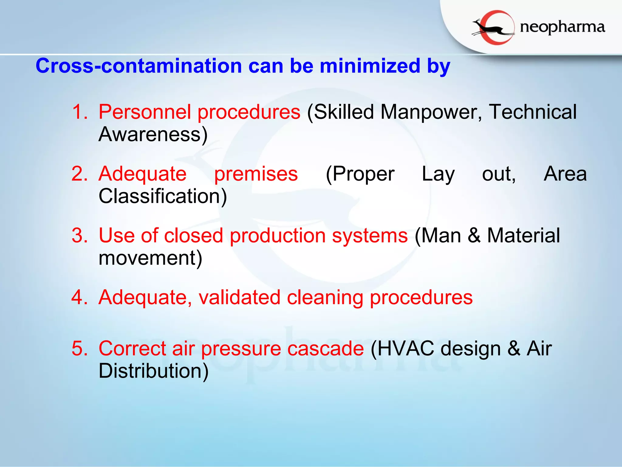 Microbial Impacts on Pharma Products & Cross Contamination | PPT