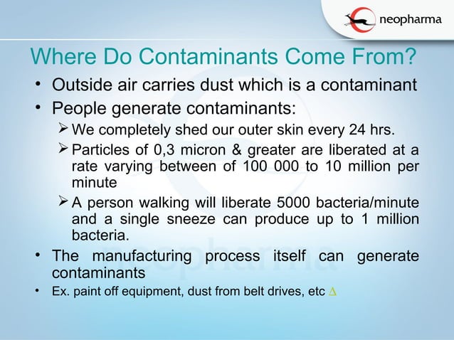 Microbial Impacts on Pharma Products & Cross Contamination | PPT