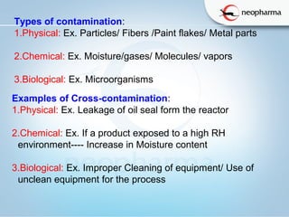 Microbial Impacts on Pharma Products & Cross Contamination | PPT ...