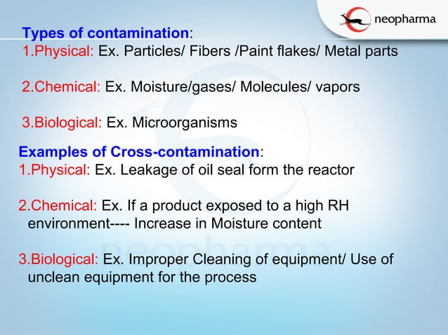 Microbial Impacts on Pharma Products & Cross Contamination | PPT ...