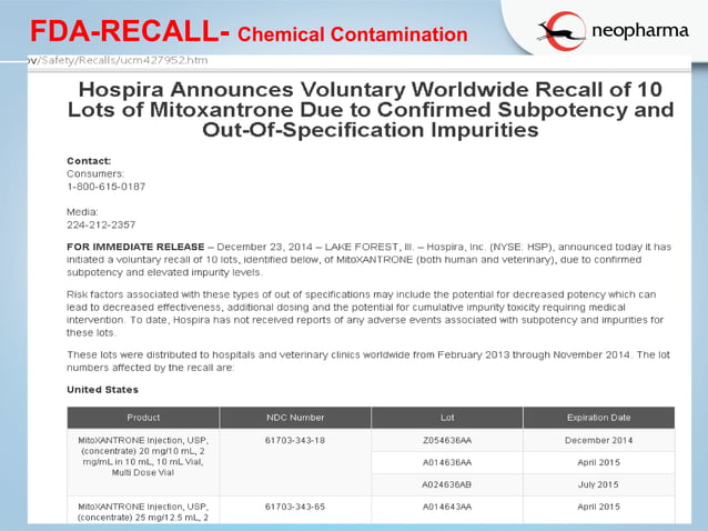 Microbial Impacts on Pharma Products & Cross Contamination | PPT ...