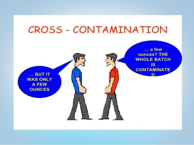 Microbial Impacts on Pharma Products & Cross Contamination