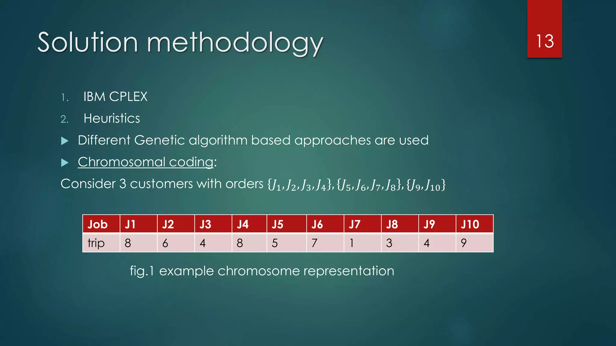 MULTI-OBJECTIVE ANALYSIS OF INTEGRATED SUPPLY CHAIN PROBLEM | PPTX