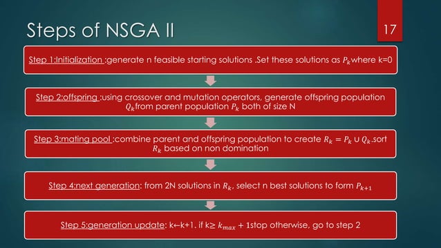 MULTI-OBJECTIVE ANALYSIS OF INTEGRATED SUPPLY CHAIN PROBLEM | PPTX