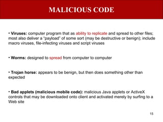 Sreerag cs network security | PPS | Internet | Computing