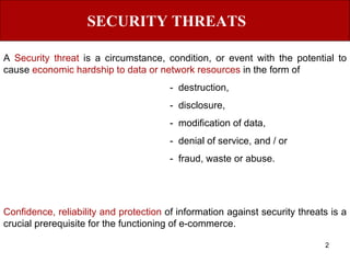 Sreerag cs network security | PPS | Internet | Computing