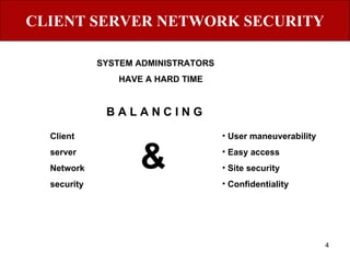 Sreerag cs network security | PPS | Internet | Computing