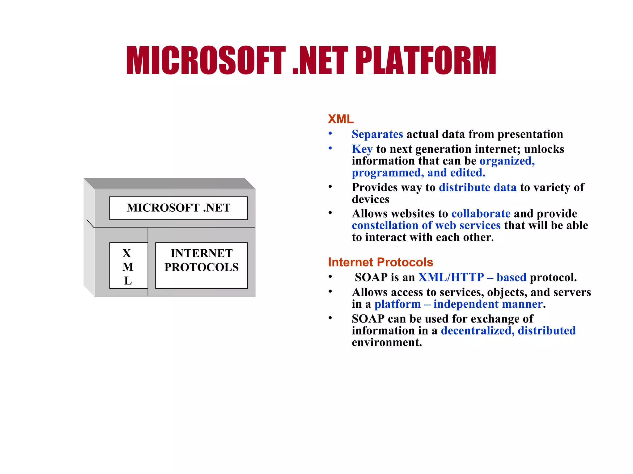 Sreerag dot net - objectives & architecture | PPS | Internet | Computing