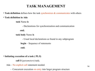 Sreerag parallel programming | PPS