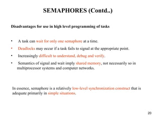 Sreerag parallel programming | PPS