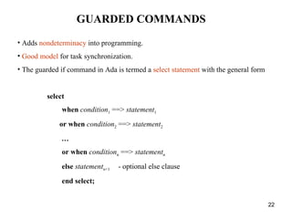 Sreerag parallel programming | PPS