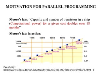 Sreerag parallel programming | PPS