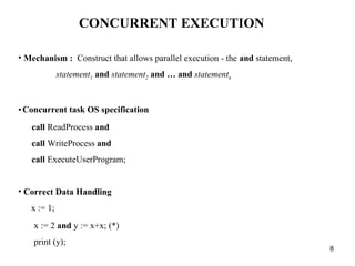 Sreerag parallel programming | PPS