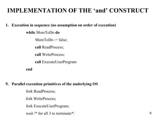 Sreerag parallel programming | PPS