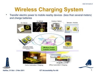 Wireless charging system by sreenivas Ppt.pptx