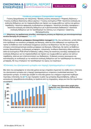 Sr efodiastiki alysida_22_10_2018 | PDF
