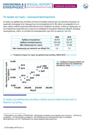 Sr efodiastiki alysida_22_10_2018 | PDF