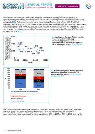 Sr efodiastiki alysida_22_10_2018 | PDF