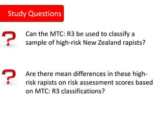 S Reid, Application of the MTC:R3 Typology | PPTX