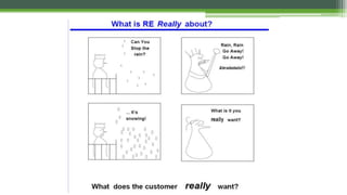 SRE Lect (week 1).pptx