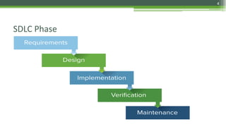SRE Lect (week 1).pptx