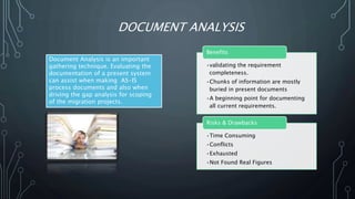 Requirement Elicitation Techniques/Methods | PPT