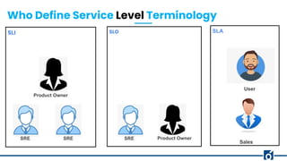 Service Level Terminology : SLA ,SLO & SLI | PDF