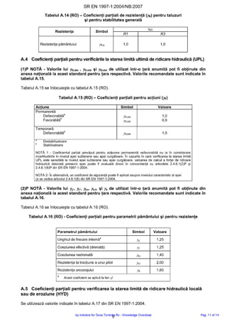 SR EN 1997 1-2004 NB-2007 | PDF