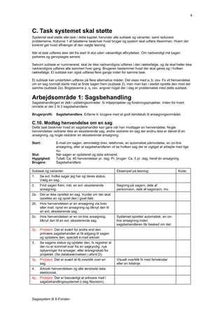 Kravspecifikation til Sagsbehandling, økonomisystem og CMS af Søren ...