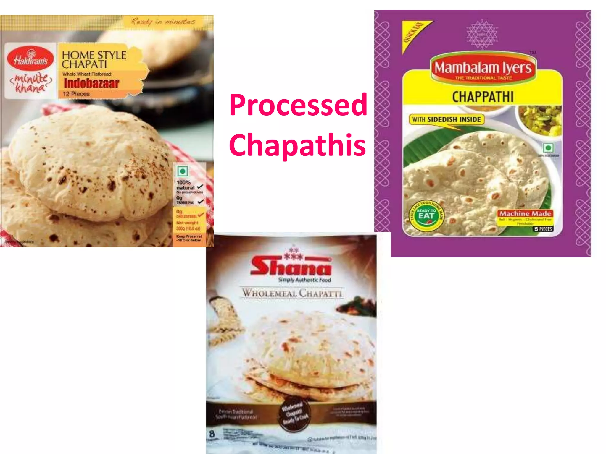 Chemistry of Chapathi making | PPTX