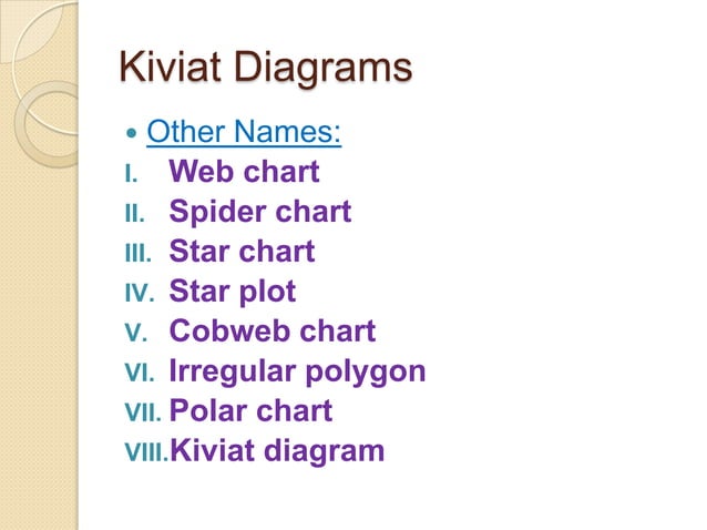 Kiviat diagrams & Goal Structuring Notation | PPTX | Science
