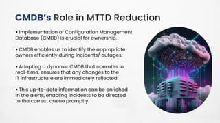 Mastering System Resiliency with AIOps | PDF