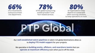 Mastering System Resiliency with AIOps | PDF