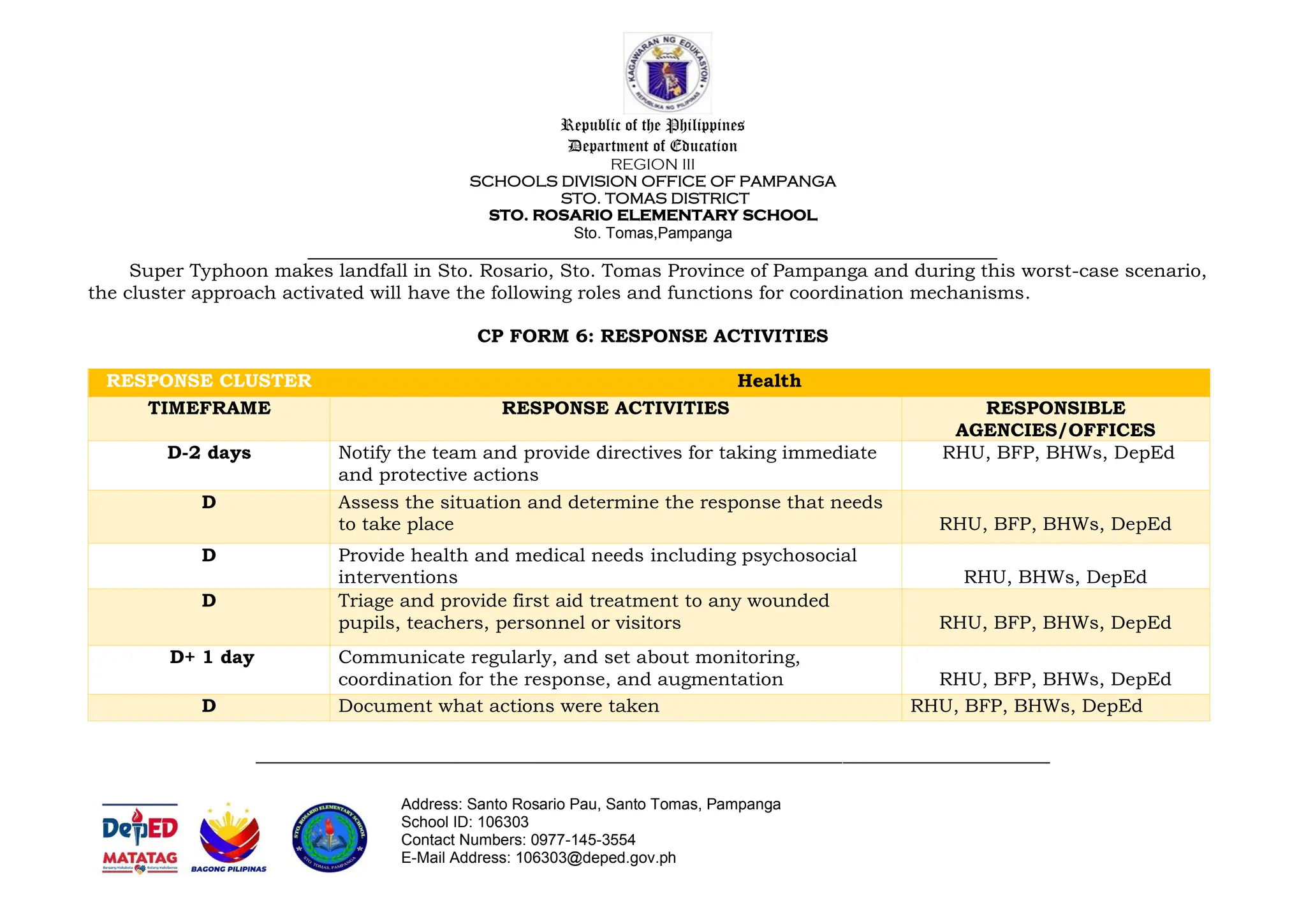 SRES Contingency Plan 2024 SDRRMC SDRRM SDRRM SDRRM .pdf